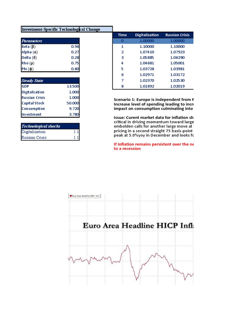 ISTC | PDF