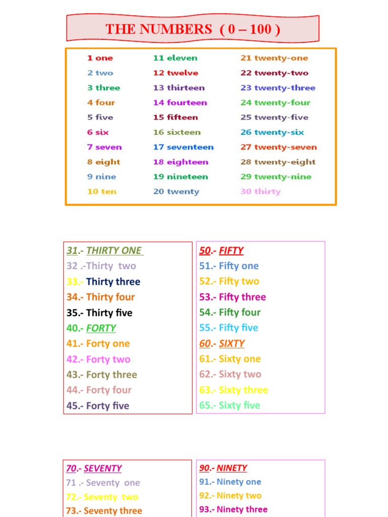 Numbers 0-100 and age exercises in English and Spanish | PDF ...