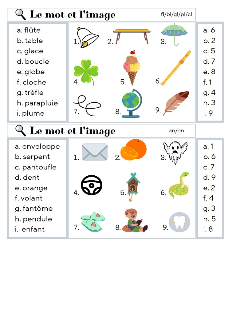 Le Mot Et L'image: FL/BL/GL/PL/CL | PDF