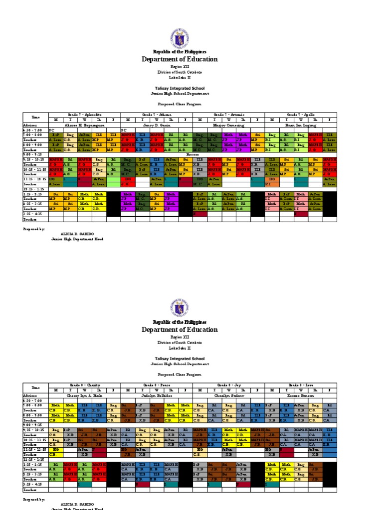 Class Summary (JHS) | PDF | Science