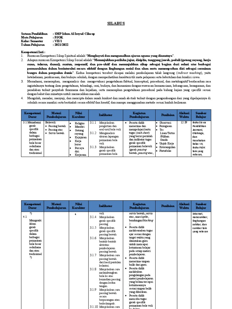 Silabus 7 Dipake | PDF