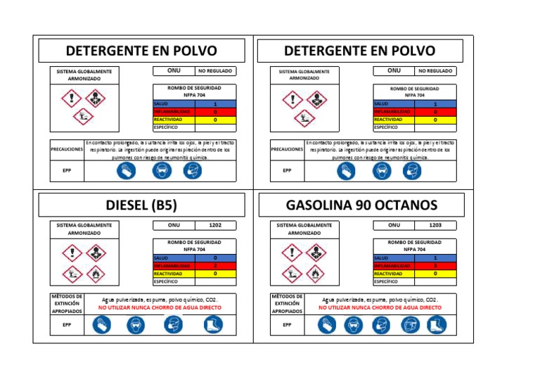 Propuesta de Rotulación | PDF | Especialidades Medicas | La seguridad