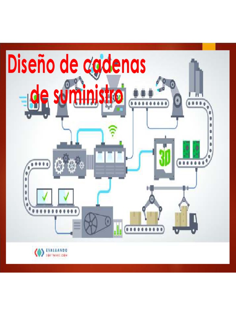 Electiva 2 Final Temas | PDF | Logística | Mercado (economía)