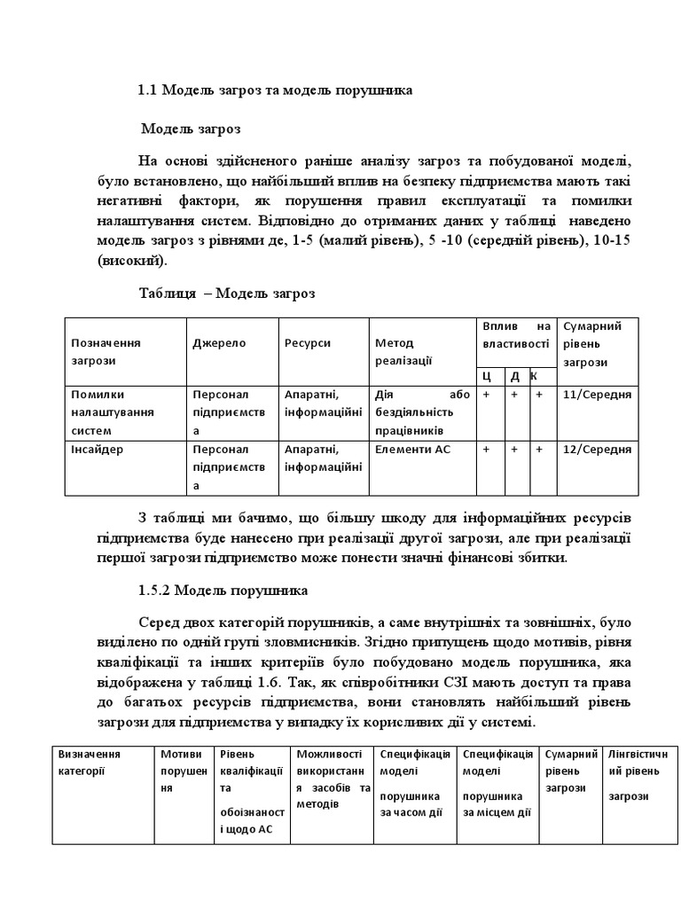 Модель Загроз Та Модель Порушника | PDF