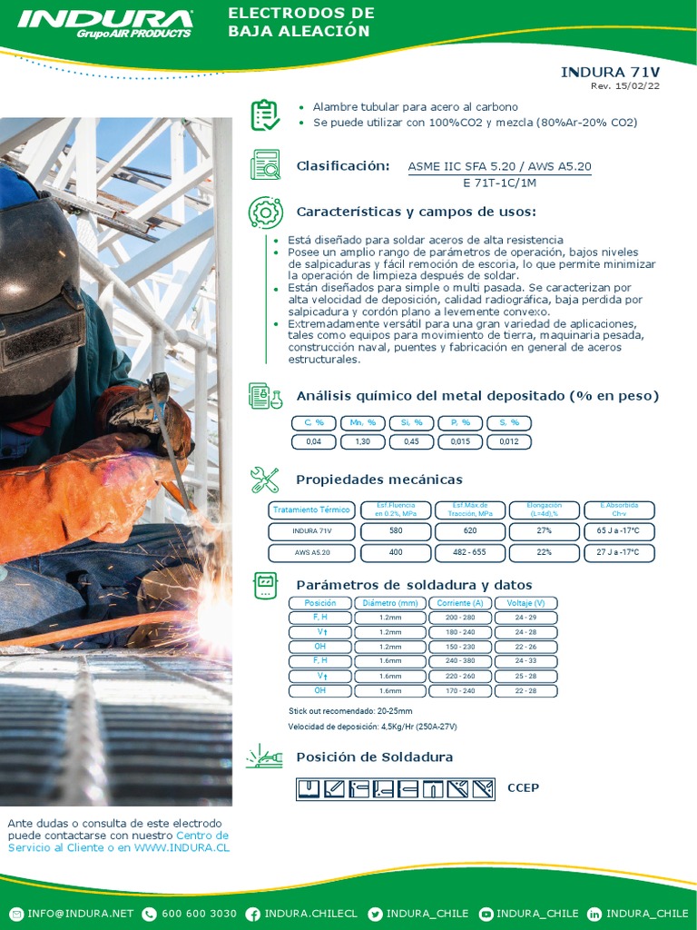 INDURA Alambre 71V | PDF