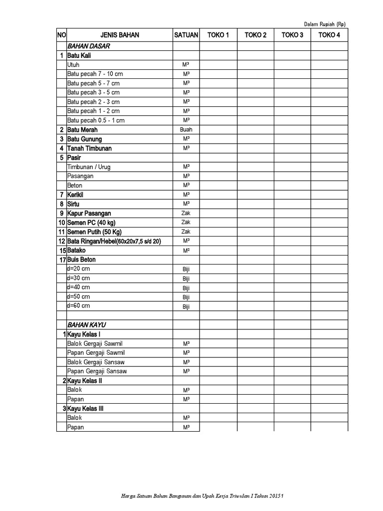 List Bahan | PDF