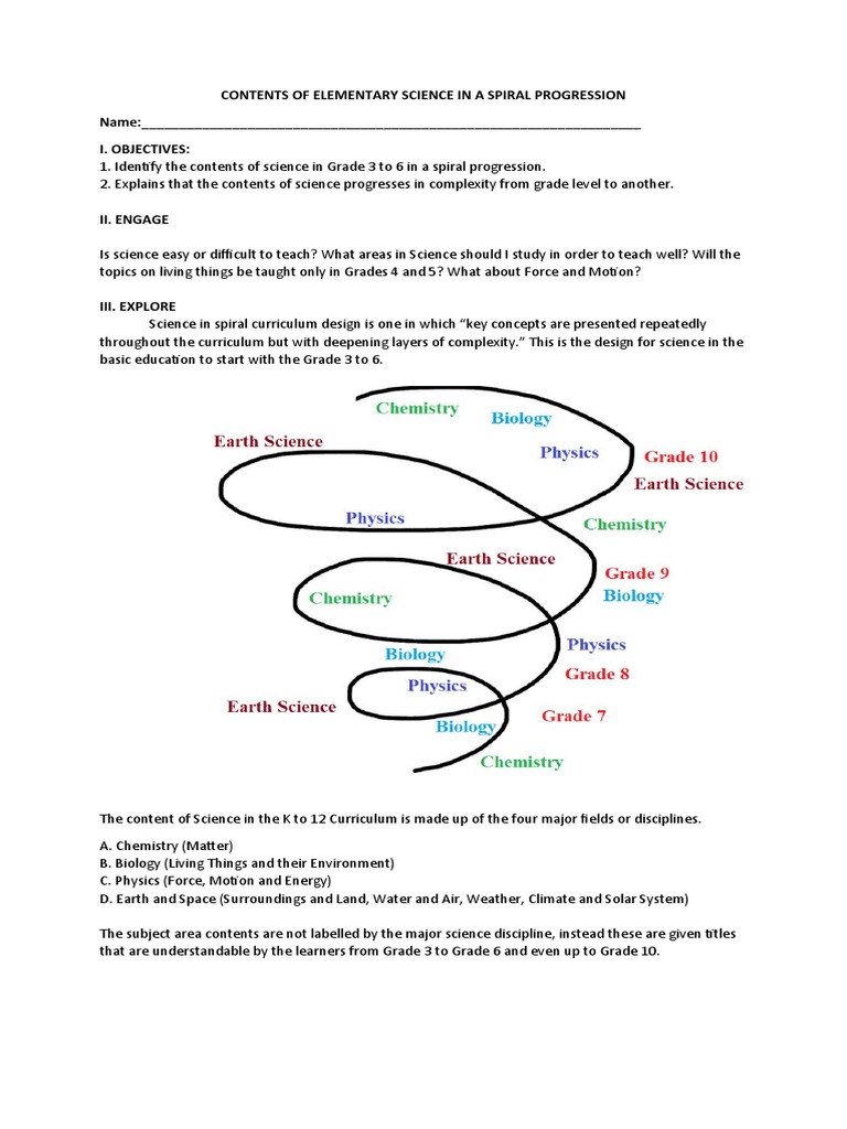 Module 3 M.gonzales | PDF | Curriculum | Science