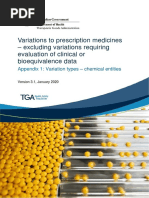 Variations Prescription Medicines Excluding Variations Requiring ...