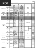 Okuma Program Example | PDF | Crafts | Mechanical Engineering