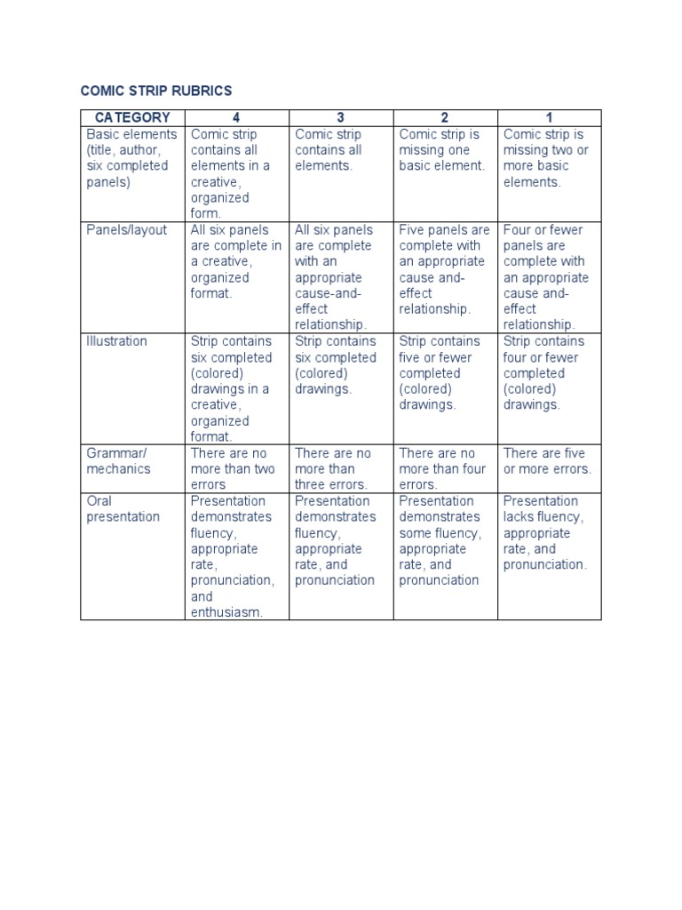 COMIC STRIP RUBRICS | PDF | Fluency | Cognitive Science