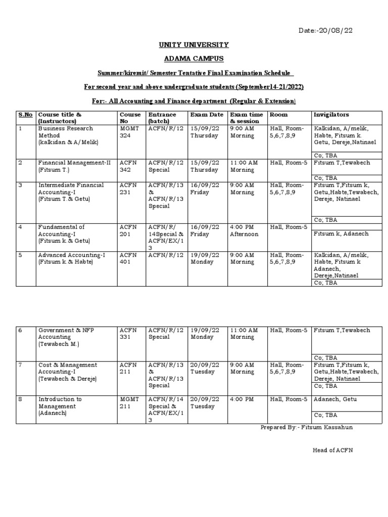 Project Managment | PDF Project Managment | PDF