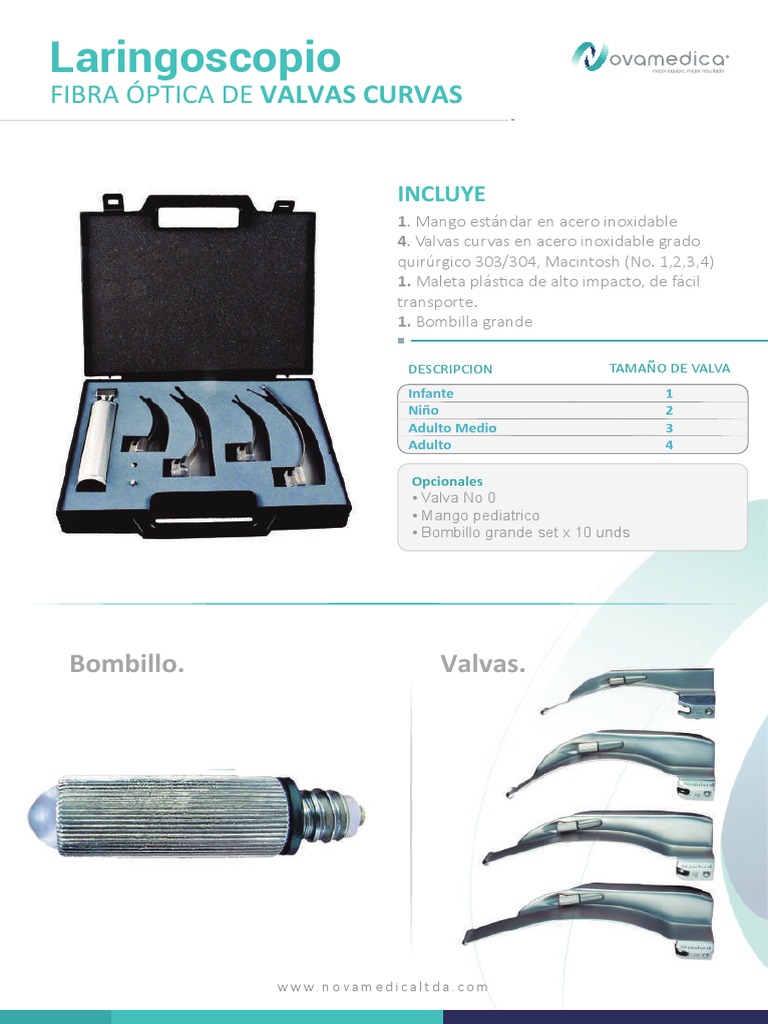 Laringoscopio Fibra Optica - 2022 | PDF