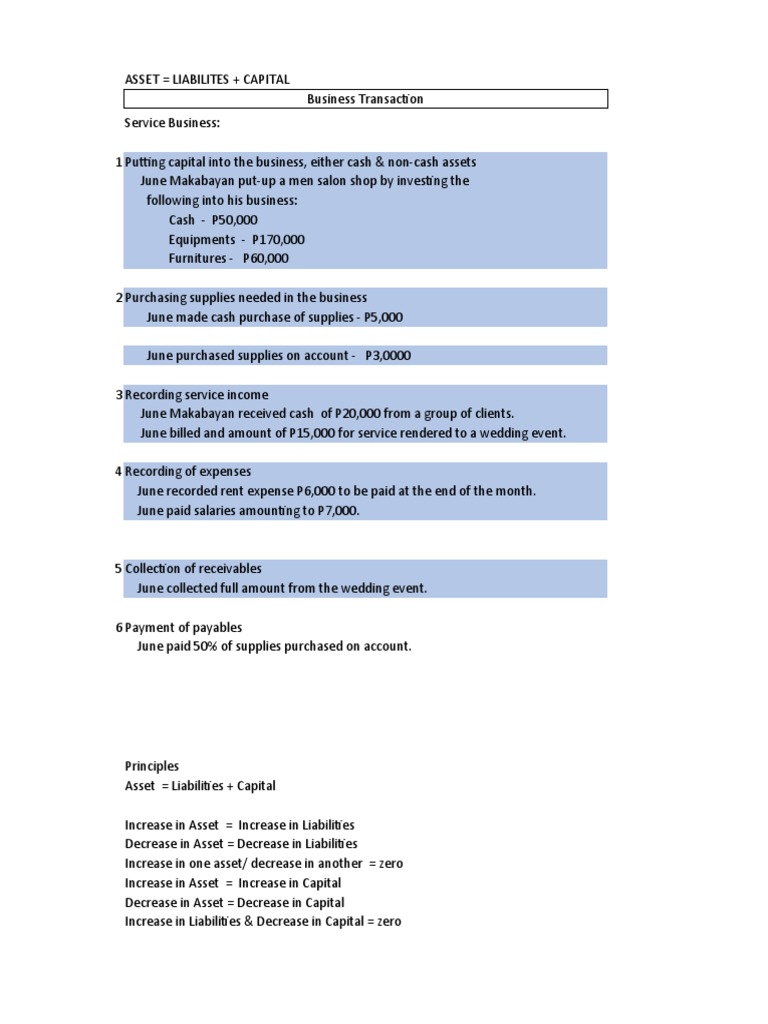 Accounting Equation ch5 | PDF | Expense | Book Value