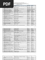 Codigos Sat | PDF | Medicina | Medicina CLINICA