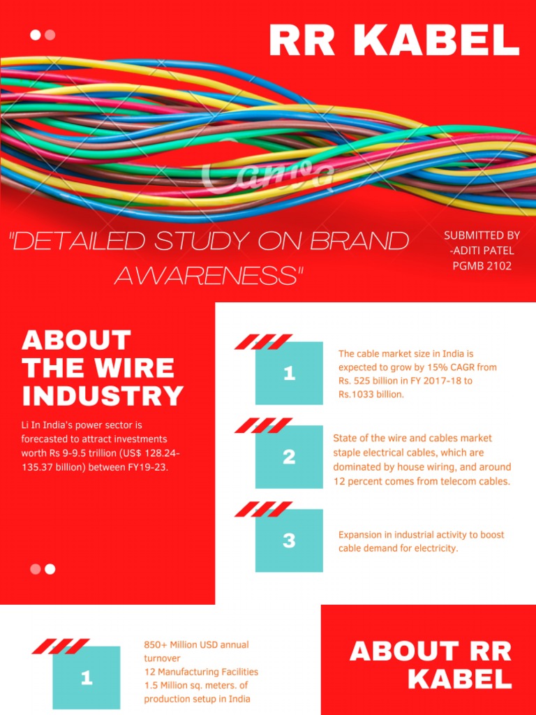 Sip PPT RR Kabel | PDF