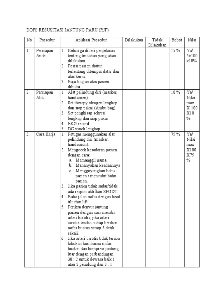 Dops Resusitasi Jantung Paru | PDF