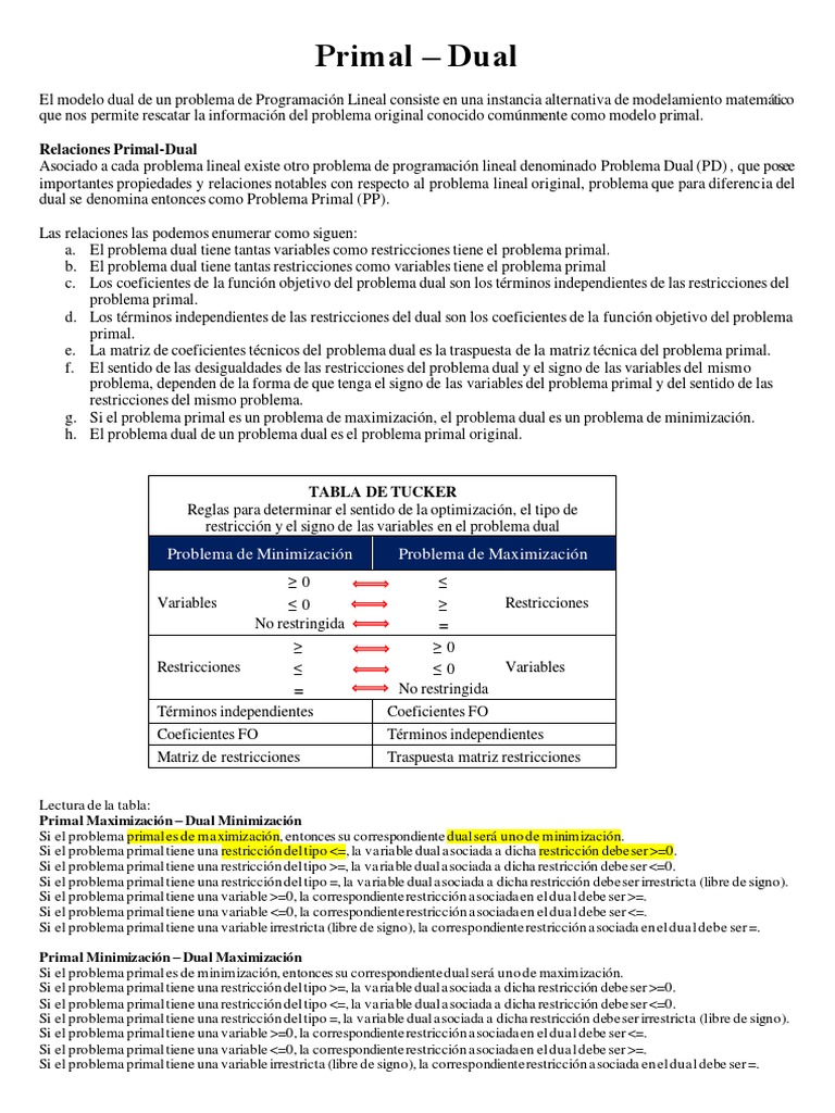 Primal Dual | PDF | Programación lineal | Dieta
