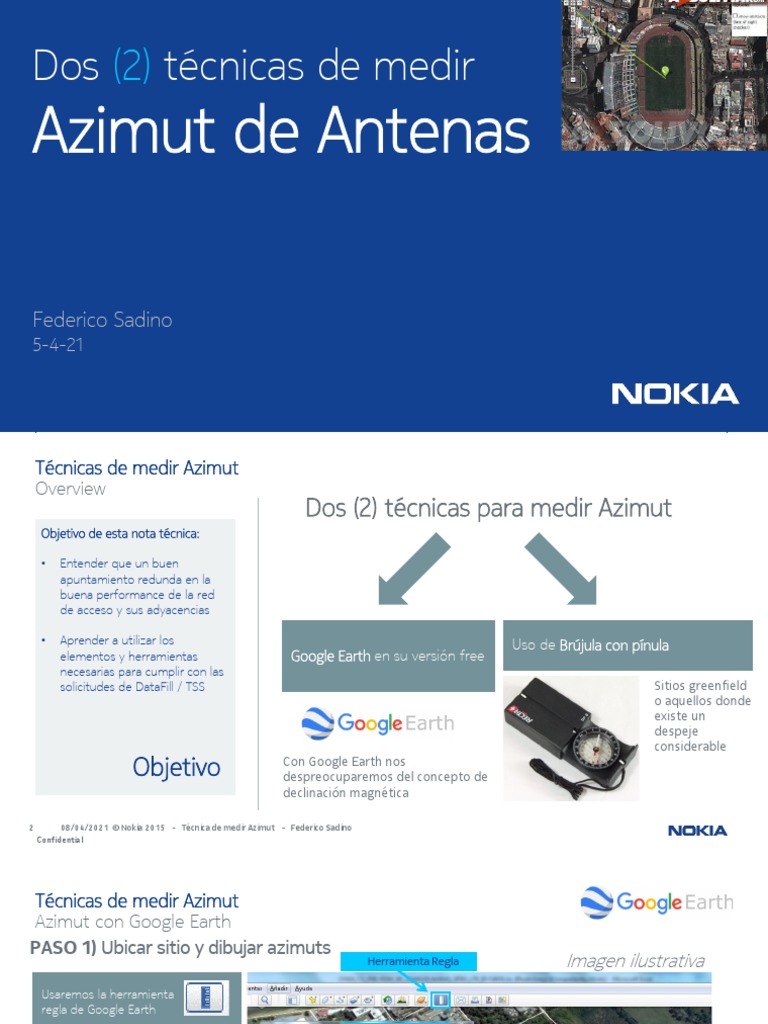 TN Azimut | PDF | Azimut | Brújula