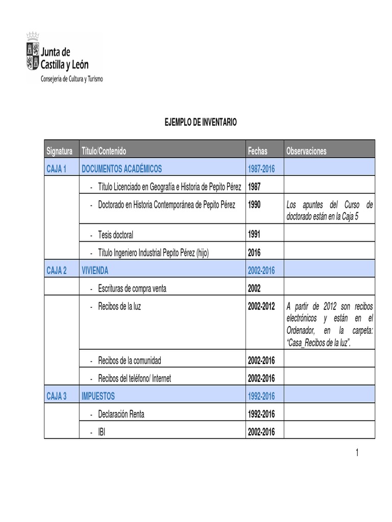 Ejemplo de Inventario | PDF