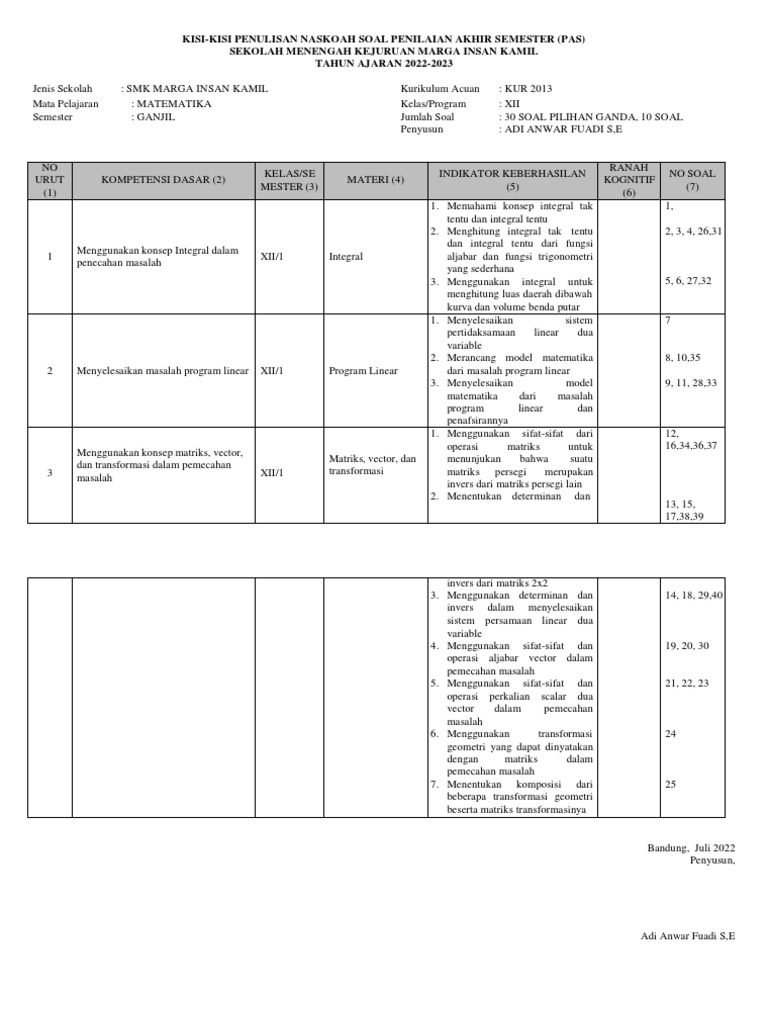 Kisi Kisi PAS Matematika Kelas XII | PDF