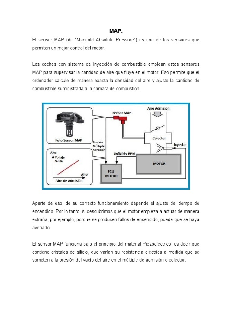 Tarea 5 Sensor MAP | PDF | Sensor | Acelerador