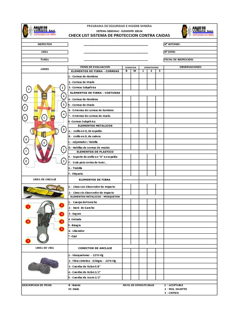 Check list de inspección de equipos de protección contra caídas | PDF