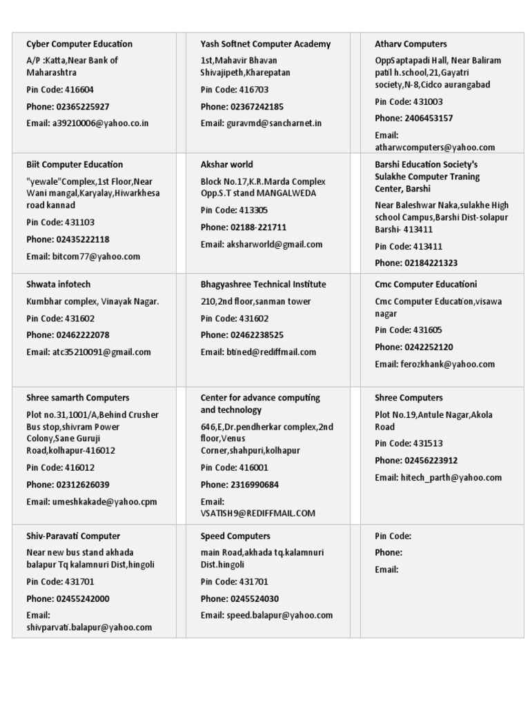 Assignment No.7 | PDF