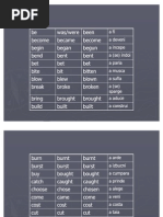 Infinitode 2 Compendium | PDF