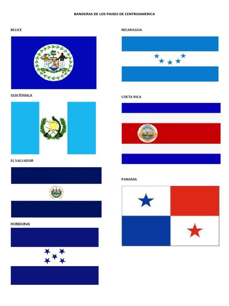 Banderas de Los Paises de Centroamerica | PDF
