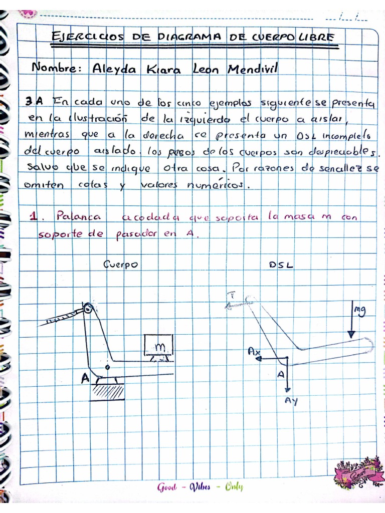 Ejercicios DSL | PDF