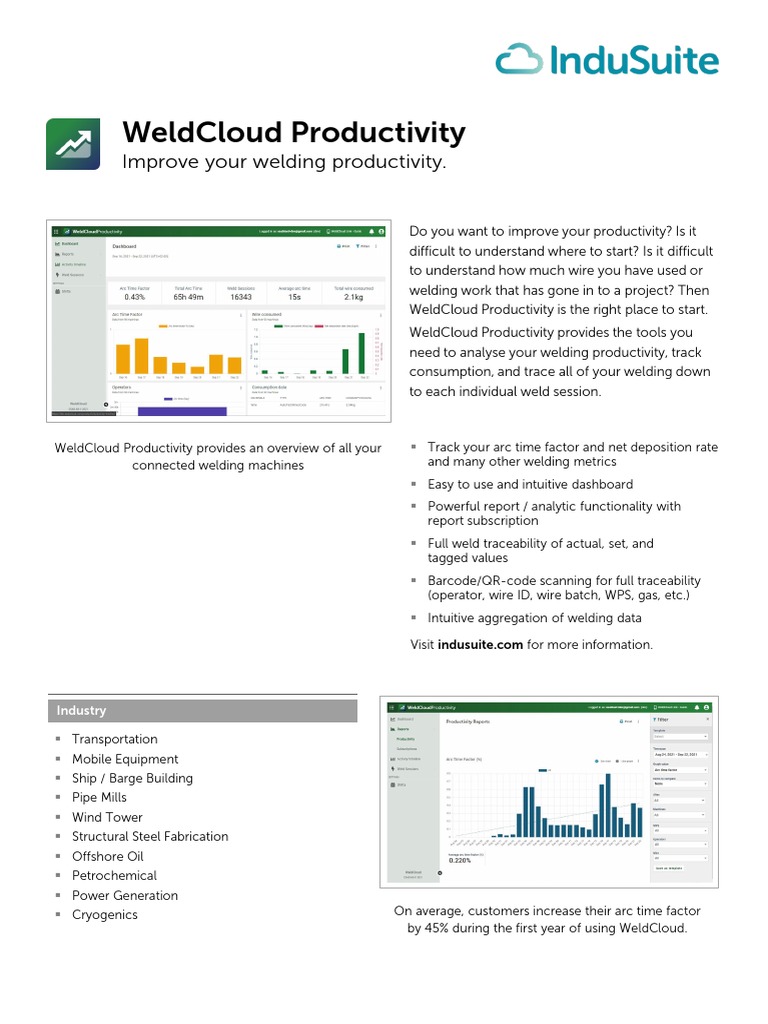ESAB WeldCloud Productivity | PDF | Welding | Construction