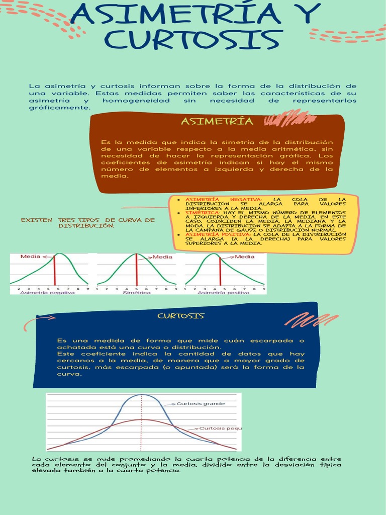 Asimetría y Curtosis en Estadística | PDF