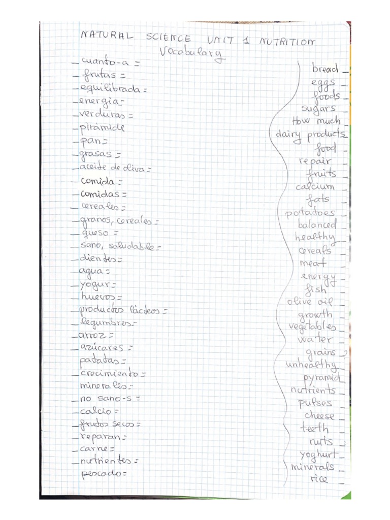 NATURAL Science 6 Primary Santillana | PDF