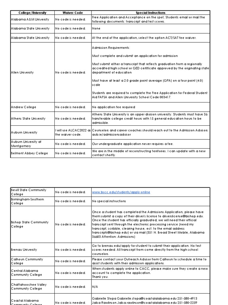Free College App Week Fall 2022 | PDF