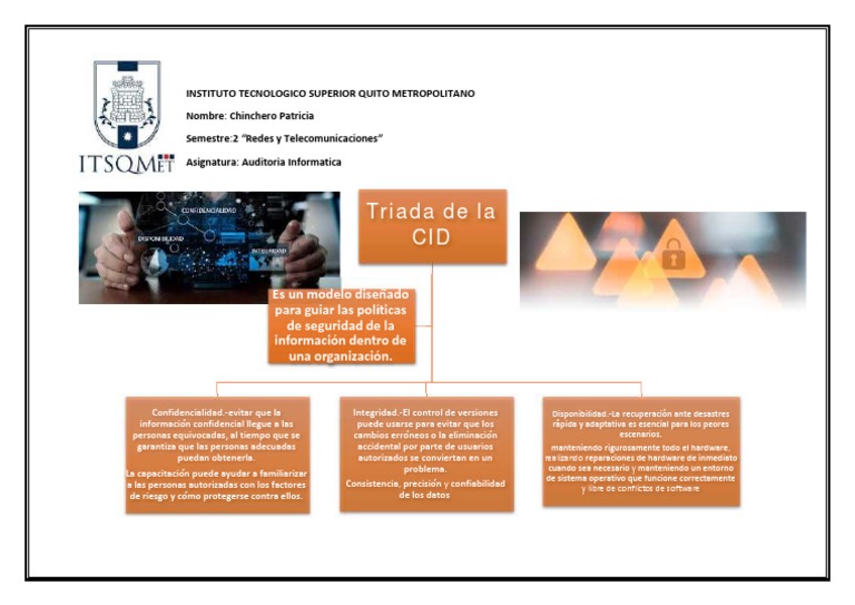 Triada de La CID | PDF