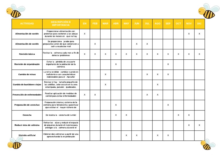 Calendario Apícola | PDF Calendario Apícola | PDF