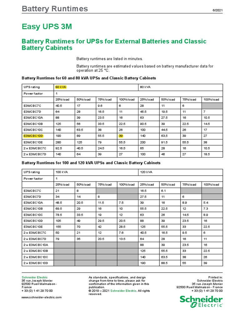 Easy UPS 3M For External Batteries Battery Runtimes | PDF | Components ...