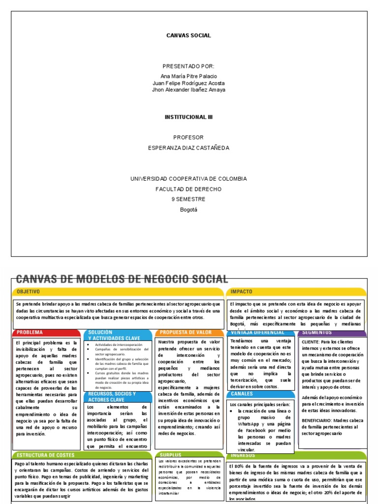 Canvas Modelo de Negocio Social Grupo 3 | PDF | Iniciativa empresarial ...