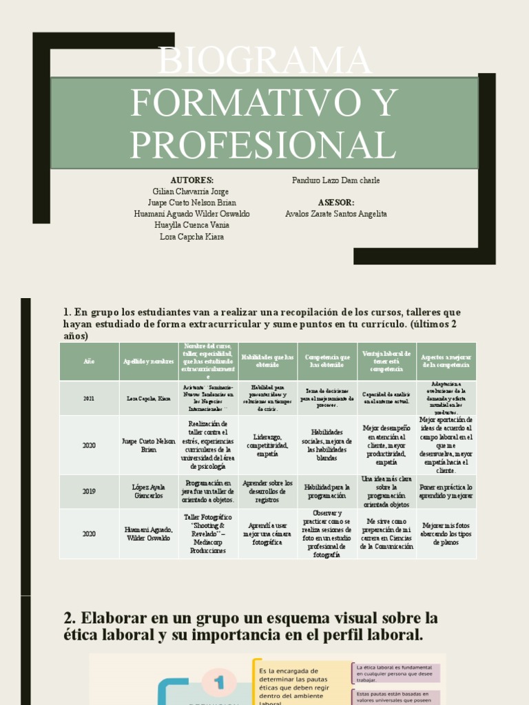 Biograma Formativo y Profesional | PDF | Ciencia cognitiva | Sicología
