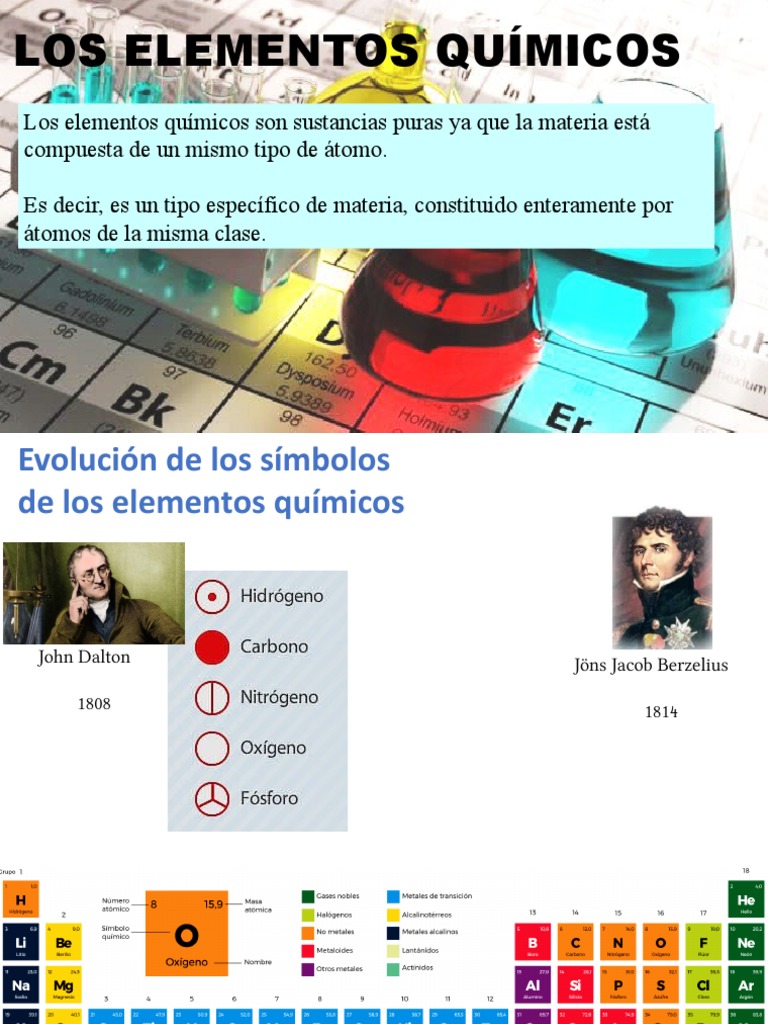 Elementos Quimicos | PDF | Elementos químicos | Tabla periódica