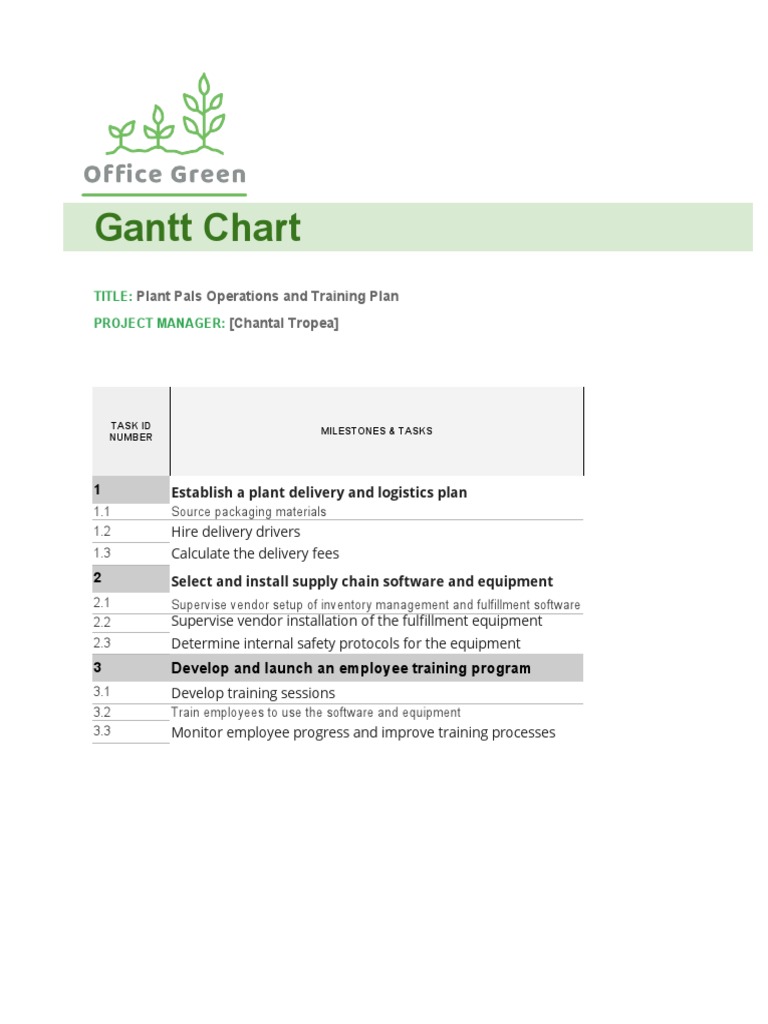 Gant Chart | PDF | Computing | Information Technology Management Gant Chart | PDF | Computing | Information Technology Management