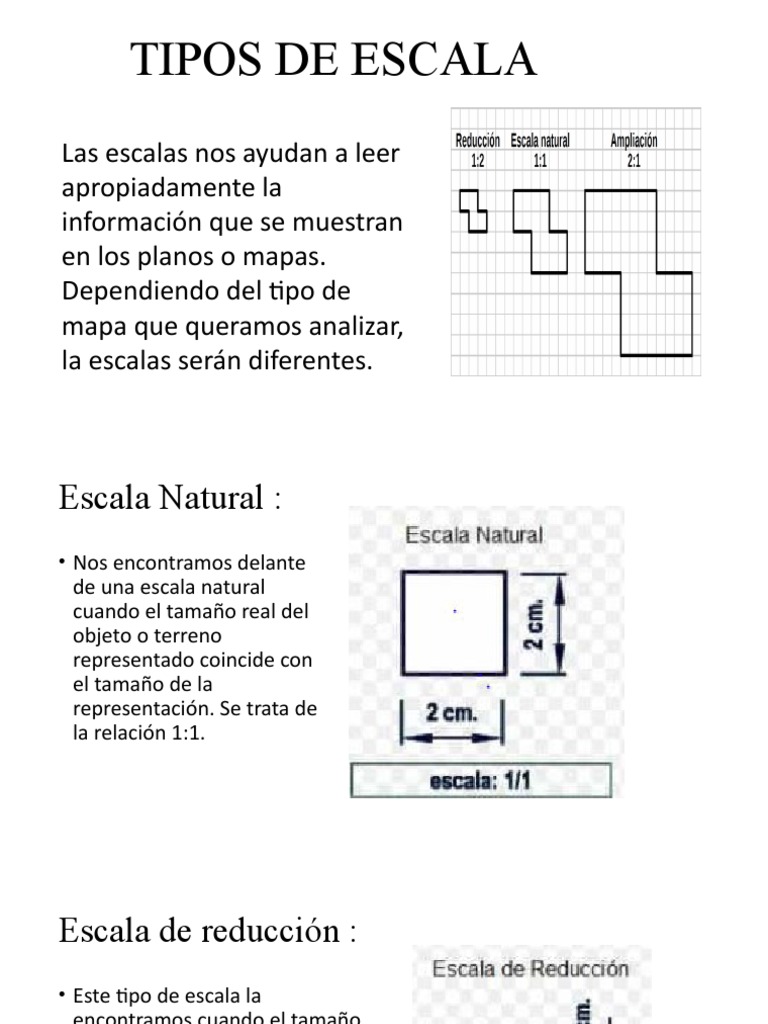 Tipos de Escala | PDF