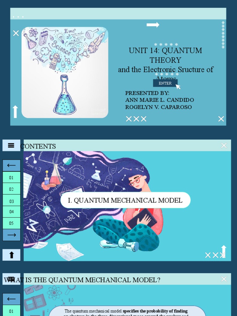Chemistry Theme | PDF | Atomic Orbital | Electron Configuration
