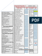 Vessel Inspection Checklist | PDF | Ships