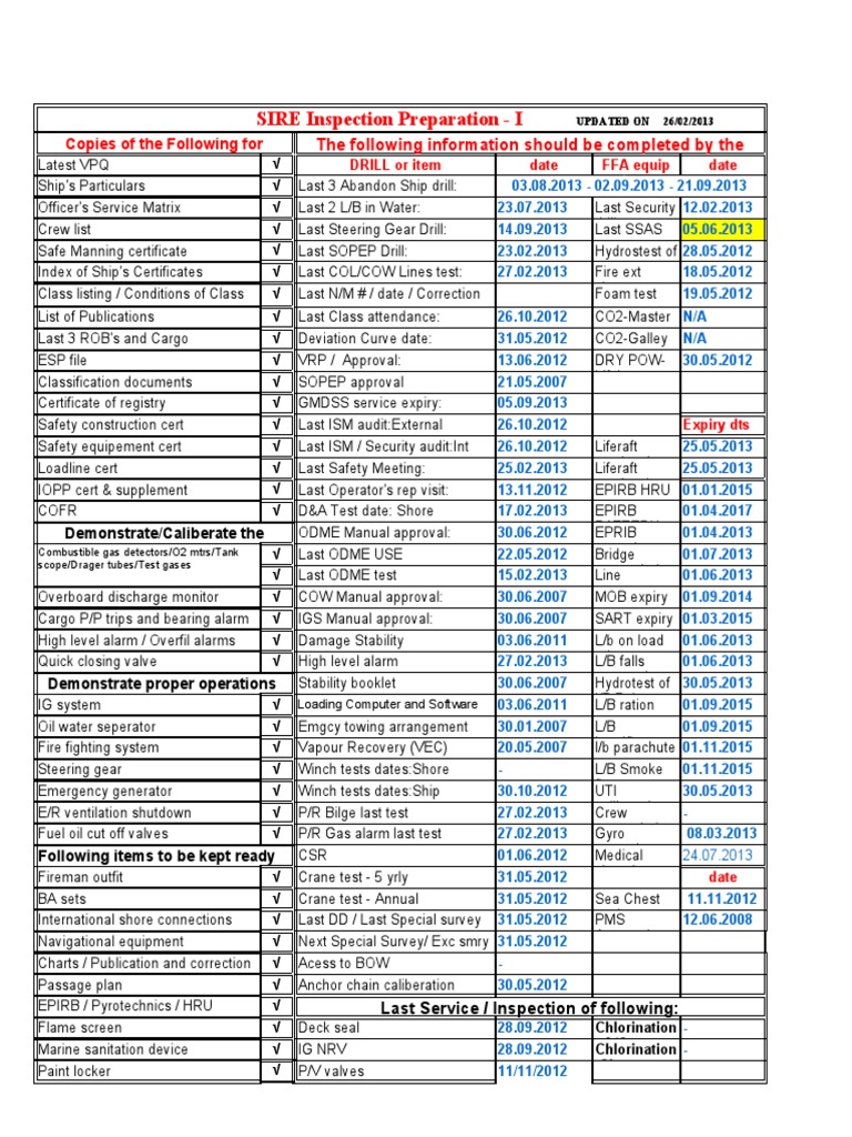 Sire Inspection | PDF | Manufactured Goods | Equipment
