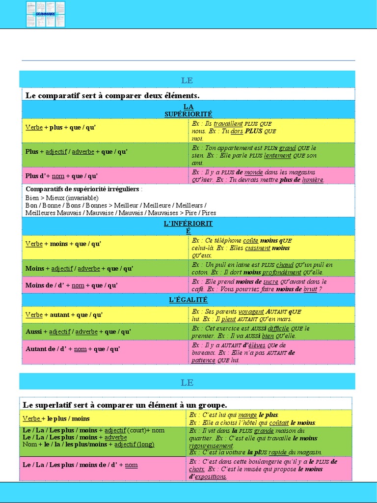 Comparatifs et Superlatifs en Français | PDF | Adverbe | Linguistique