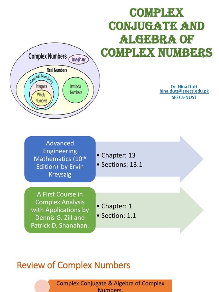 Complex Conjugate and Algebra of Complex Numbers | PDF | Complex Number ...