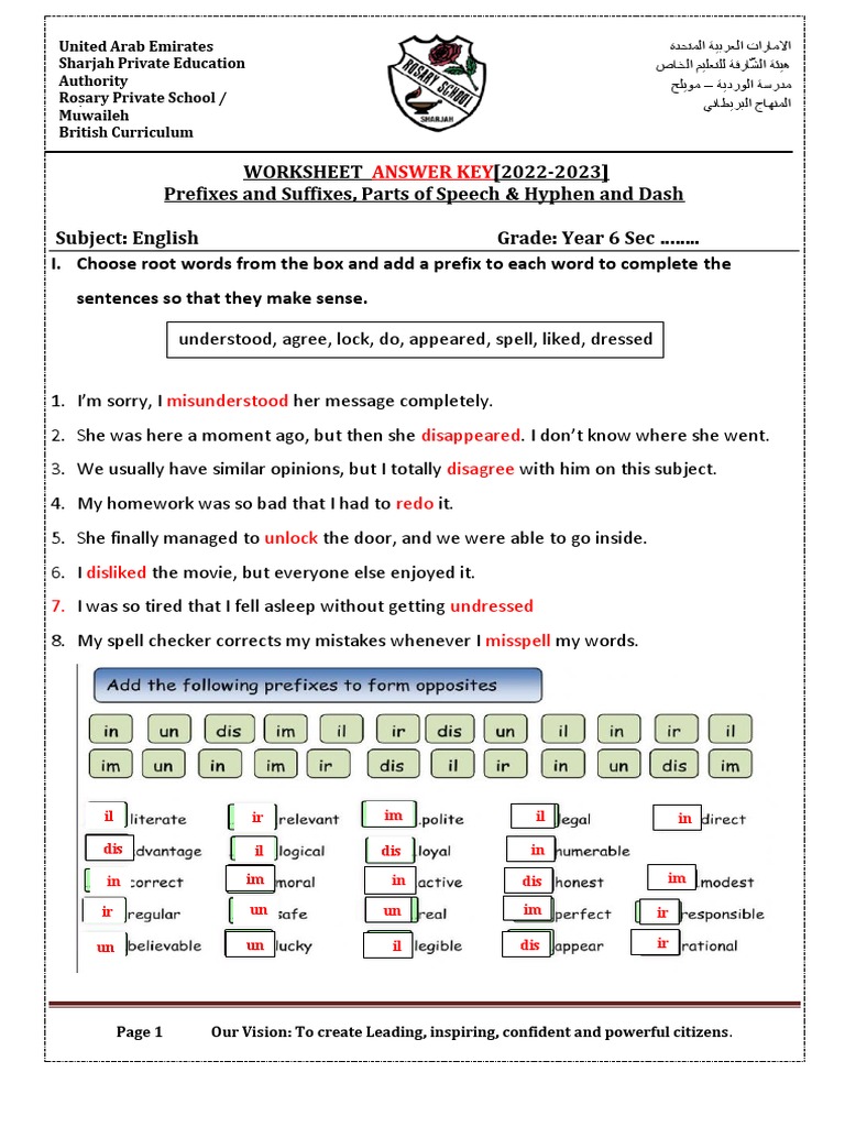 Prefixes | Download Free PDF | Word | Adverb