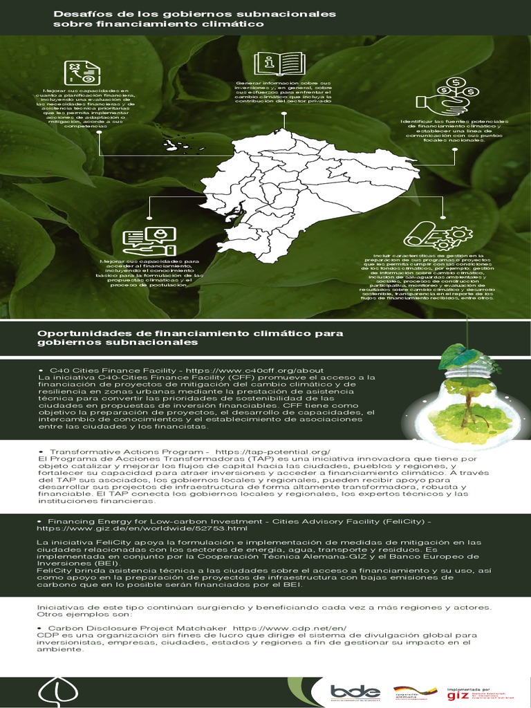 U2 T3 Infografia V4 | PDF | Mitigación del cambio climático | Economias