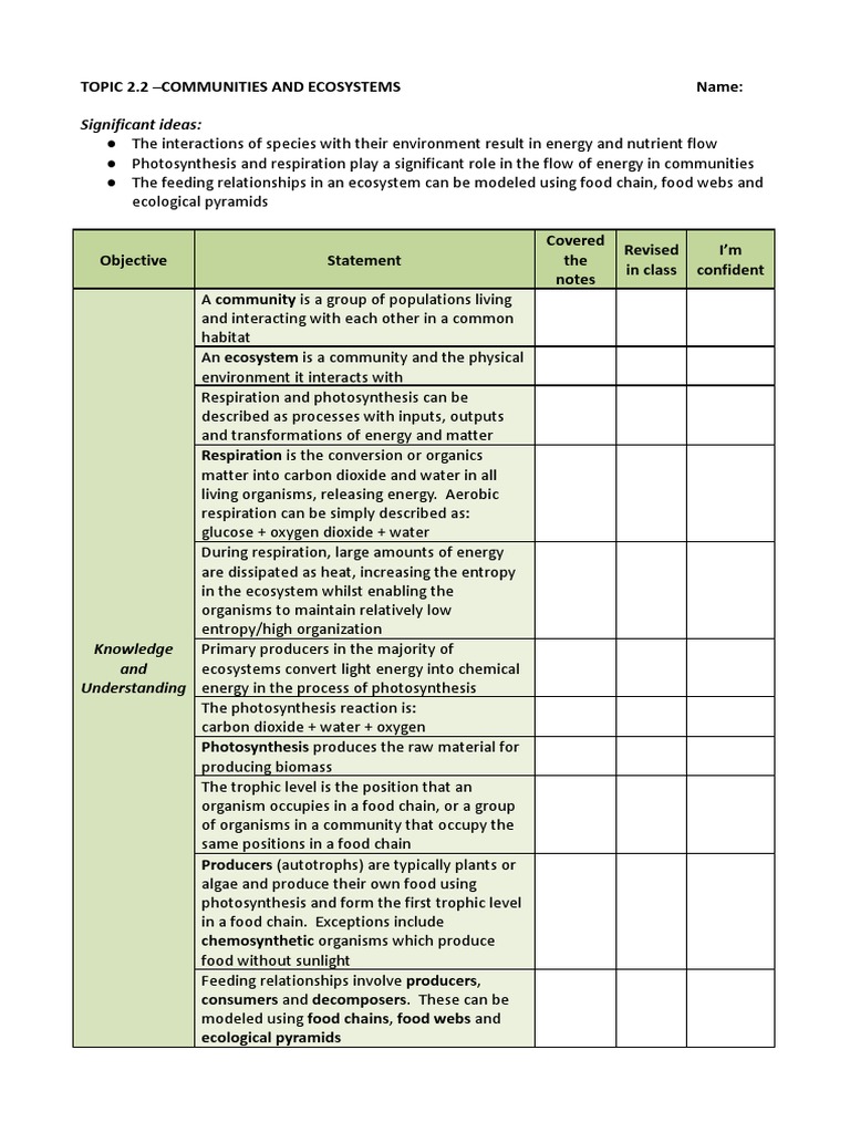 Energy Flow in Ecosystems and Communities | PDF | Food Web | Biomass ...